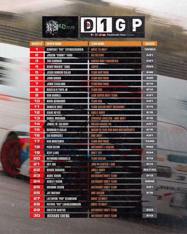 Witness wild drifting action at the R33 Drift Track Pampanga this weekend coz sideways runnin ...